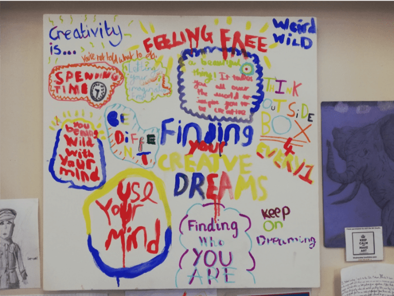 Pupil voice in Primary Art and Design – Emily Gopaul