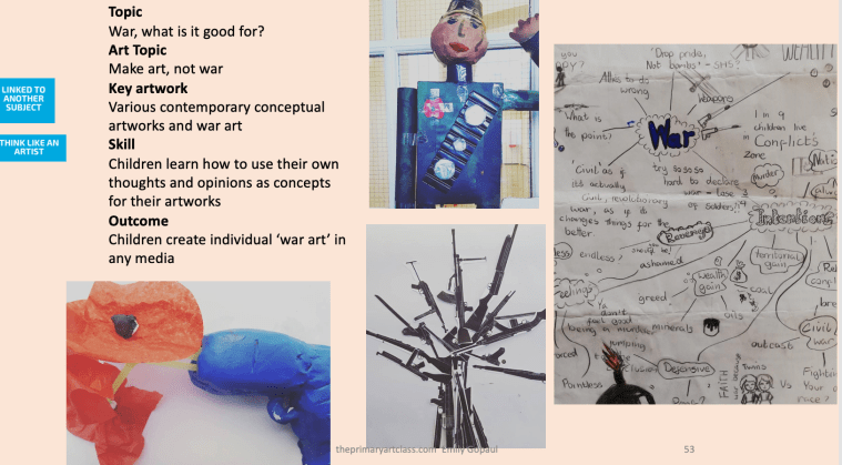 Thoughts on Assessing Art and Design in Primary Schools – Emily Gopaul